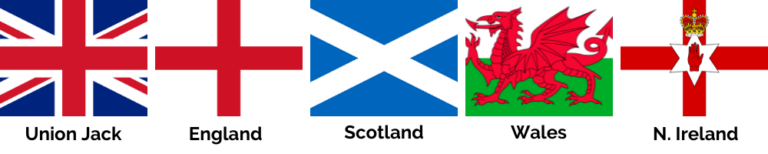 United Kingdom Country Guide | The Gap Decaders