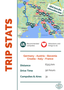 Europe Motorhome Tour - 6 Countries in 3 Months | The Gap Decaders