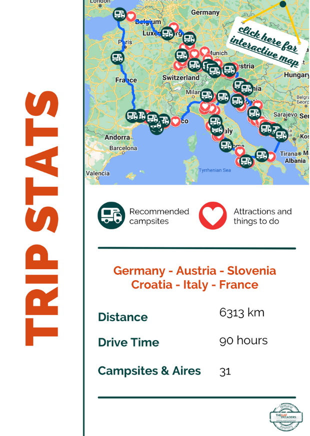 Europe Motorhome Tour - 6 Countries in 3 Months | The Gap Decaders