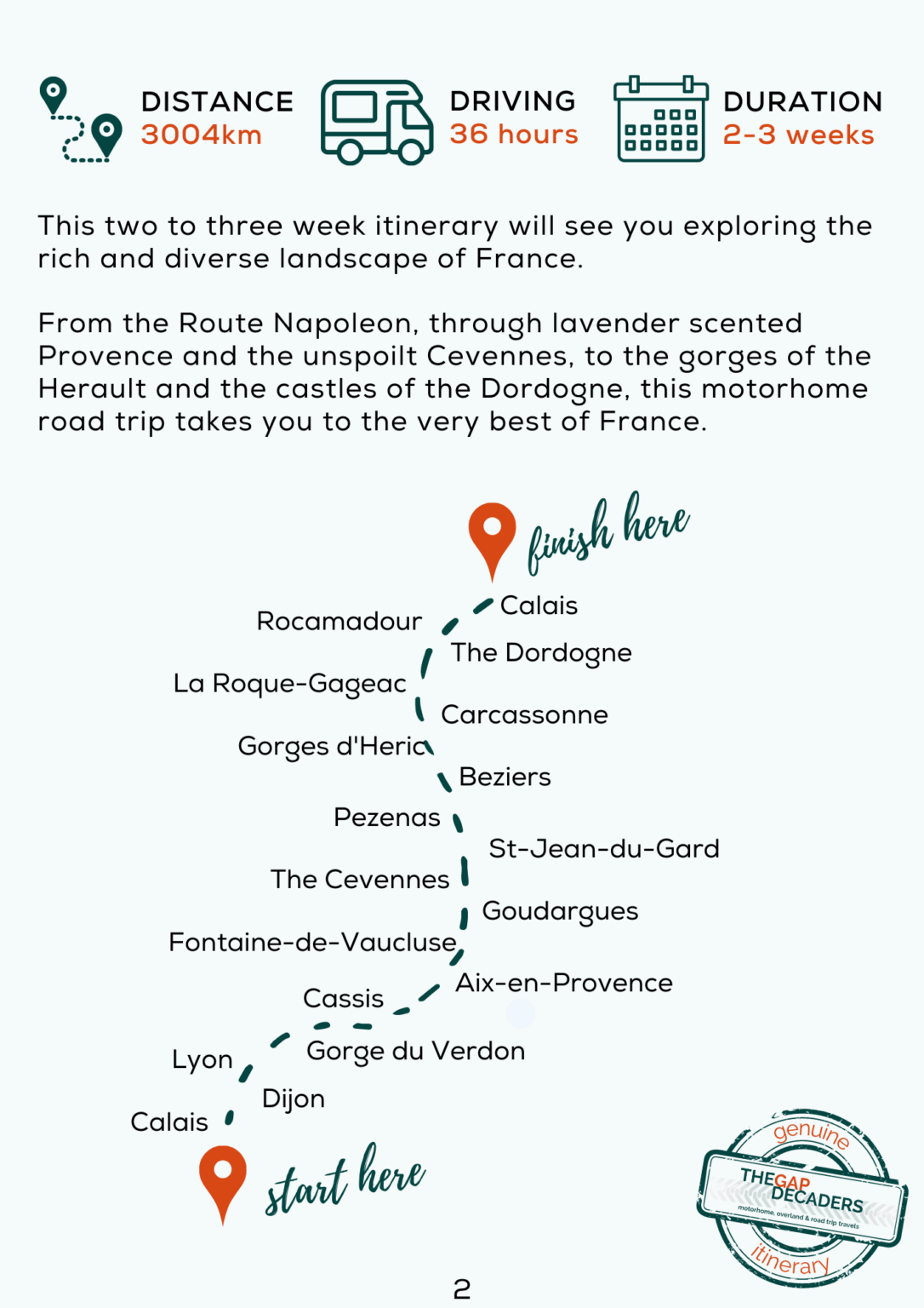 France Motorhome Itinerary | The Gap Decaders